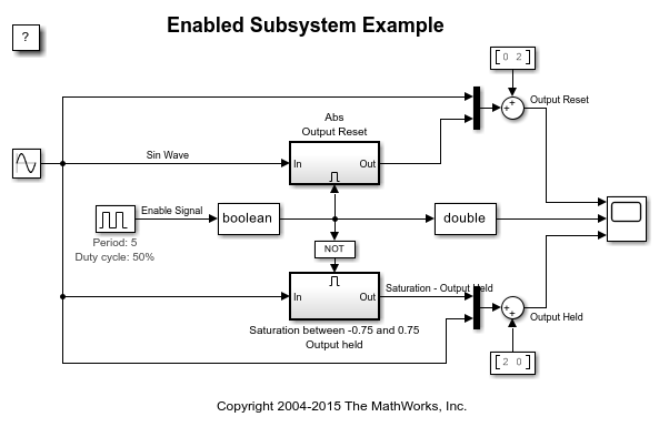 条件付き実行サブシステムとモデル Matlab And Simulink Mathworks 日本 金宝app 下载188bet金宝搏 金宝搏官方网站